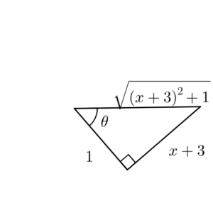 The Ultimate Guide on How to Solve Integrals by Completing the Square ...
