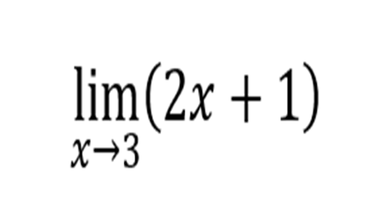 Learn the Basics of Limits Part 1 - The Math Perimeter