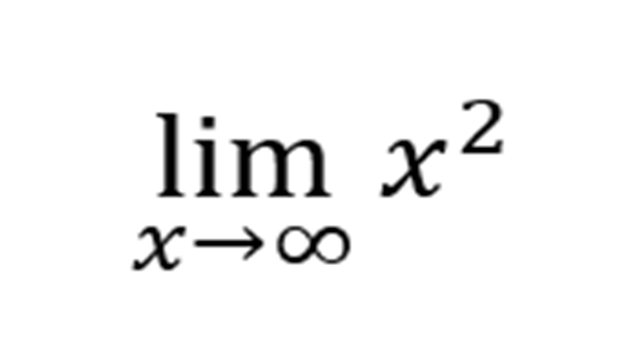 Learn the Basics of Limits Part 4 - The Math Perimeter